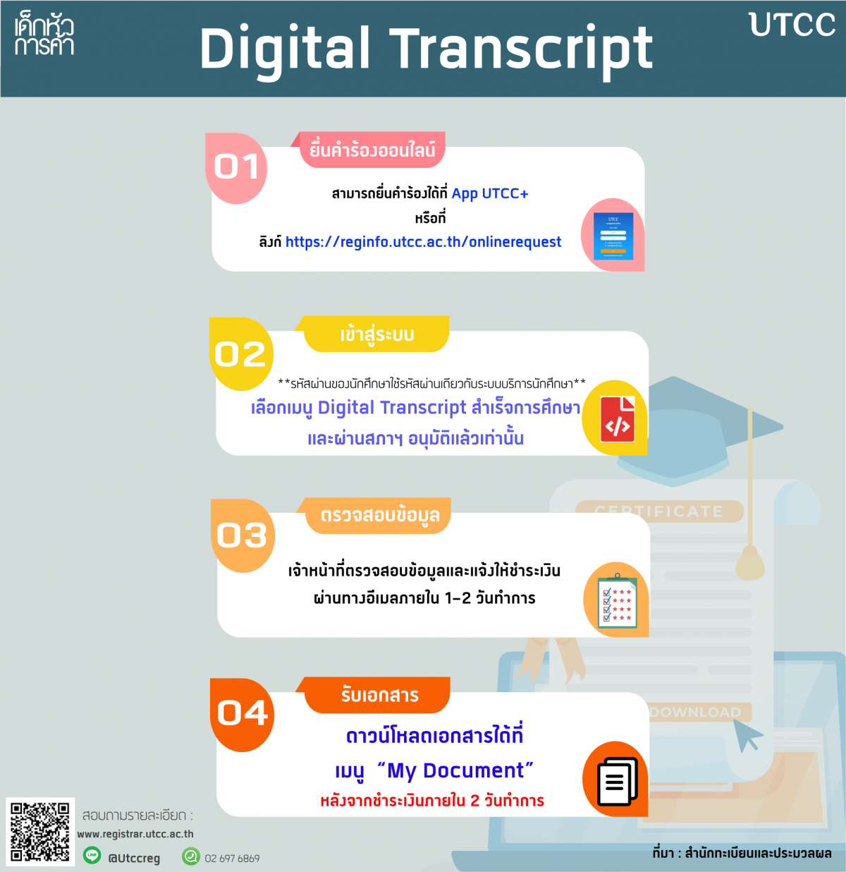 คู่มือการขอ Digital Transcript – Registrar Utcc